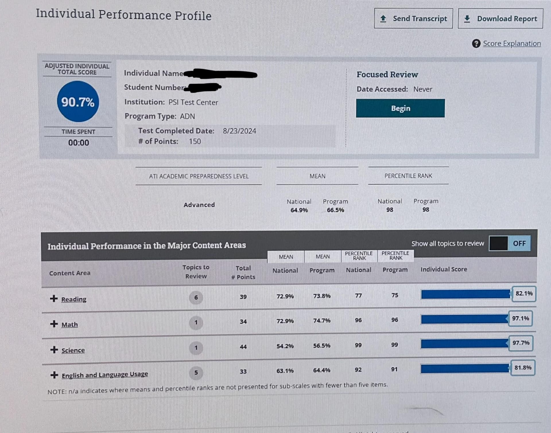 Pay Someone to Take My Teas Exam for Me | Teas Gurus